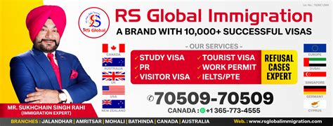 Sino Solutions Asia Added A New Photo Sino Solutions Asia