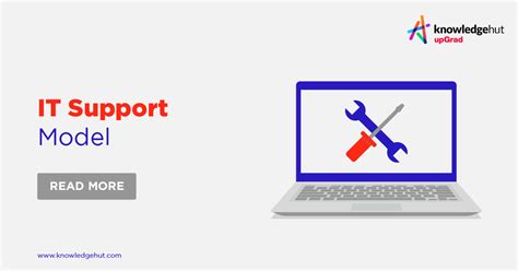 It Support Model Everything You Need To Know