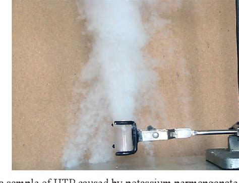 Figure 2 From Explosives Based On Hydrogen Peroxide A Historical
