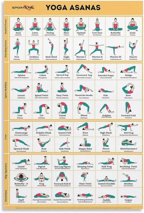 Generic Yoga Pose Posters 64 Full Body Yoga Asanas Home India Ubuy