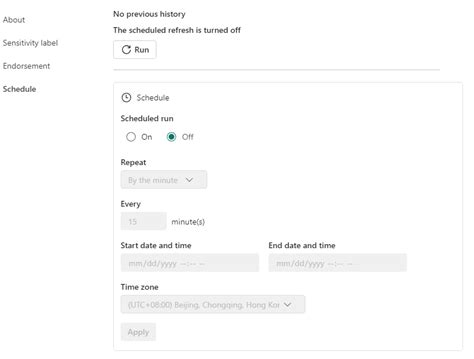Spark Data Warehouse Connector And Pyspark Microsoft Fabric Community