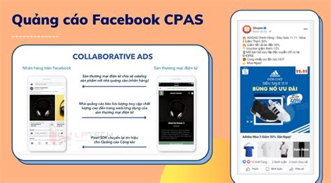 Cpas Là Gì Mô Hình Quảng Cáo Facebook Cpas Tăng Roi Hiệu Quả Eu