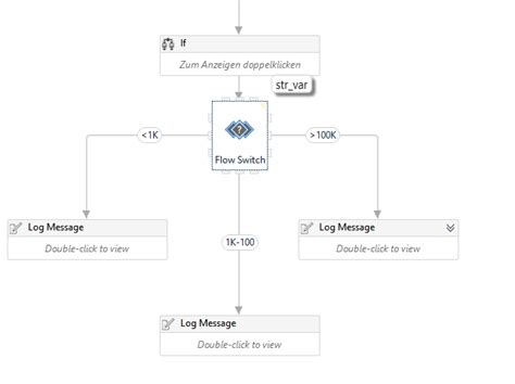 Flow Switch Using Expressions In Cases Studio UiPath Community Forum