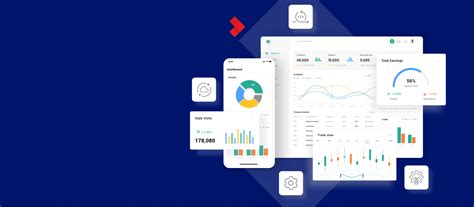 Application Modernization Services And Solutions Durapid