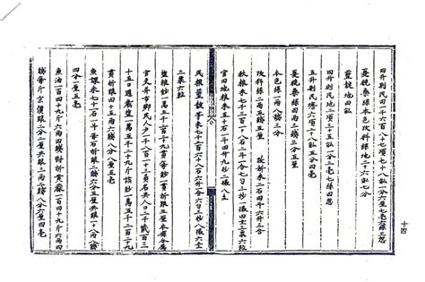 广东广东韶州府翁源县志 嘉靖 国图 PDF电子版下载 时光县志