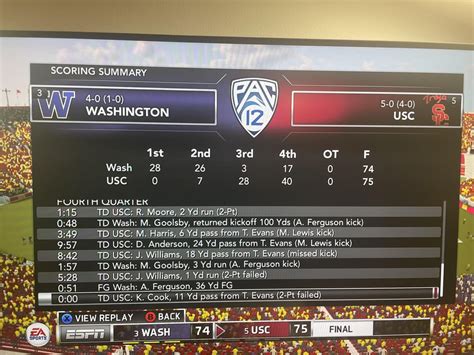 Largest Comeback Ever Rncaafbseries