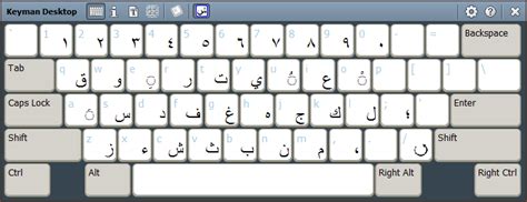 Clever Keyboards