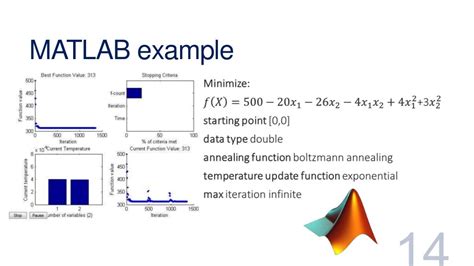 Simulated Annealing