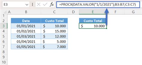 PROCX Com Datas Excel Automate Excel