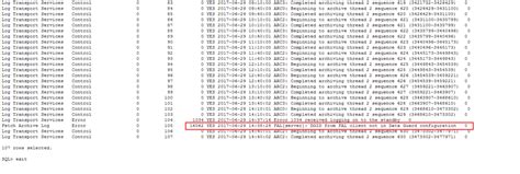 令人误解的ORA 16047 DGID mismatch between destination setting and target
