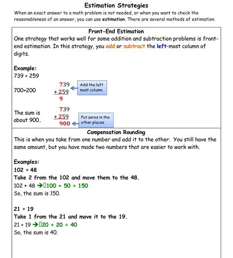 Estimation Strategies “cheat Sheet” Our Lady Of Fatima 5e