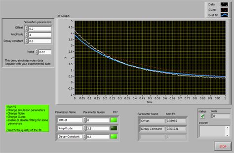 Practical Nonlinear Fitting NI Community