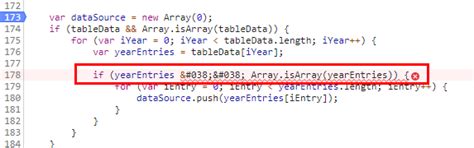 HTML Block Escapes After A