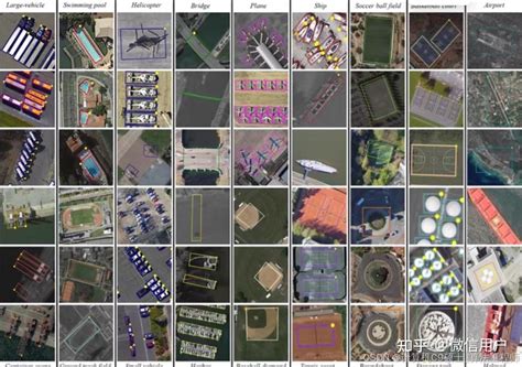 如何构建基于yolov8dota数据集的检测系统 使用 yolov8 进行训练 无人机小目标检测 适用于yolo格式的无人机小飞机、轮船、车辆