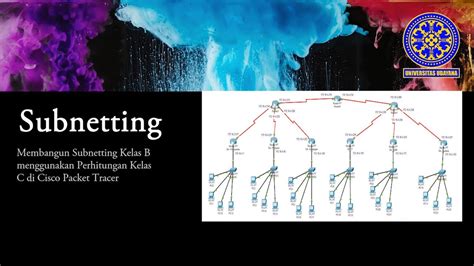 Subnetting Kelas B Menggunakan Konsep VLSM Cisco Packet Tracer YouTube