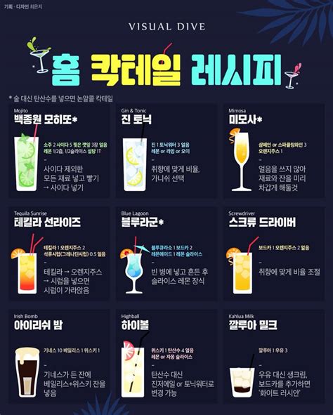 인포그래픽 Archives 지적 존재들의 B컷 비주얼다이브 술 레시피 칵테일 레시피 레시피