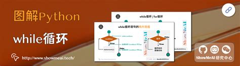 图解python编程：从入门到精通系列教程（附全套速查表）图解python语法教程 Csdn博客