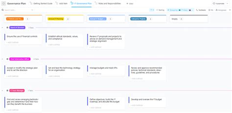 Governance Plan Template By ClickUp