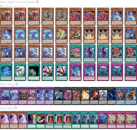 Kashtira Deck 2023 Yu Gi Oh Tcg Best Meta Profiles