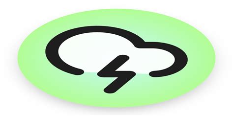 Github Rayanramoulml Project Template Get Started On Your Machine Learning Or Deep Learning