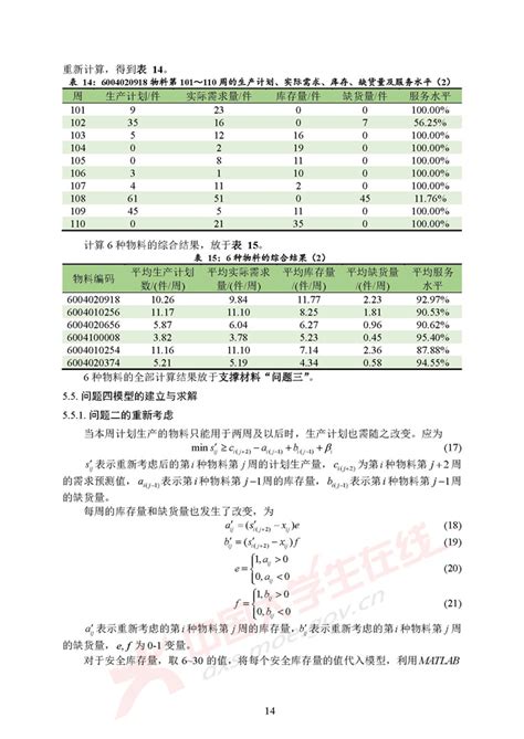2022高教社杯全国大学生数学建模竞赛e题论文展示（e029） 2022全国大学生数学建模竞赛论文展示 中国大学生在线