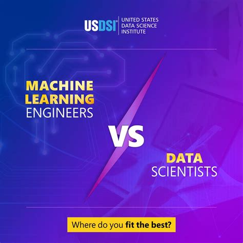 United States Data Science Institute On Linkedin