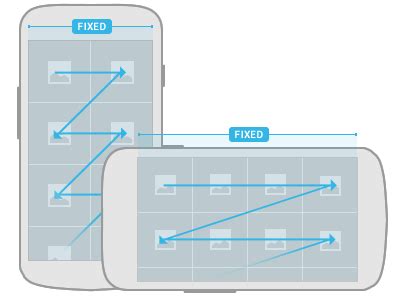 Android GridView Load Items Vertically Stack Overflow