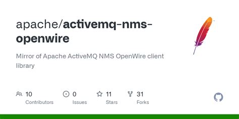 Github Apacheactivemq Nms Openwire Mirror Of Apache Activemq Nms
