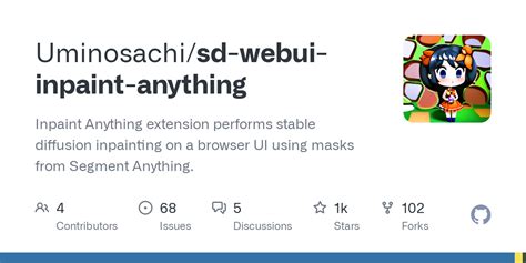 Issues Uminosachi Sd Webui Inpaint Anything Github