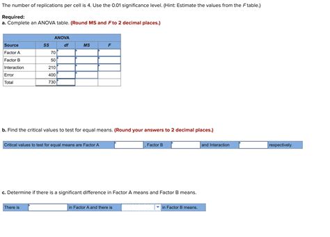 Solved The Number Of Replications Per Cell Is 4 Use The