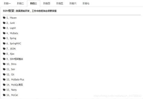 java全栈学习路线 csdn博客