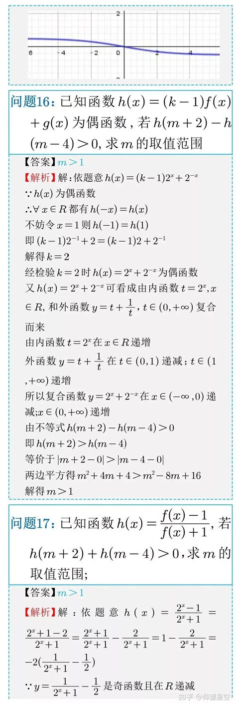 一题打天下之指数函数26问解析 知乎 一题打天下之指数函数26问解析 知乎