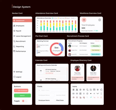 Asure Hr Hrms Dashboard Design Behance