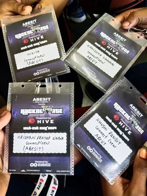 Krishan Pratap Singh On Linkedin Hacknovate5 Abesit Hackathon Hive