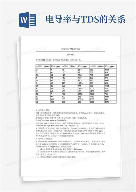 电导率与tds的关系word模板下载 编号qezdyooa 熊猫办公