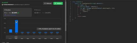 Vigneshwaran M On Linkedin 100daysofcode Happycoding