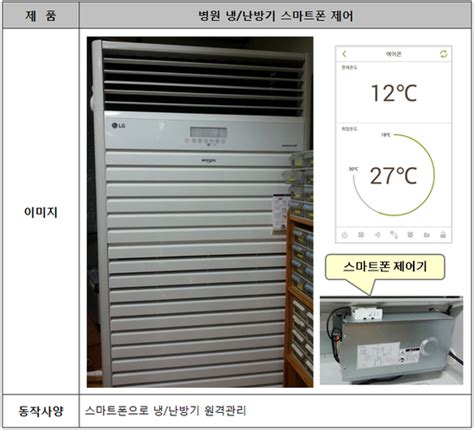 [lg에어컨] 인버터 냉난방기 스마트폰 원격제어 네이버 블로그