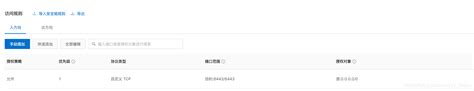 Kubectl 远程访问内网中的 Kubernetes 集群insecureskiptlsverify Csdn博客