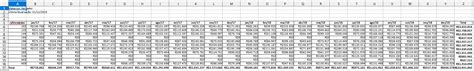 Etl Python Com Pandas Como Tratar Seus Dados Para Análise