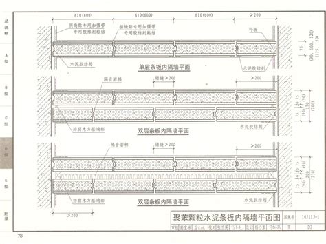 轻质隔墙安装标准图集防火墙板聚苯颗粒水泥夹芯复合条板建筑隔墙用保温条板 锐泽工程