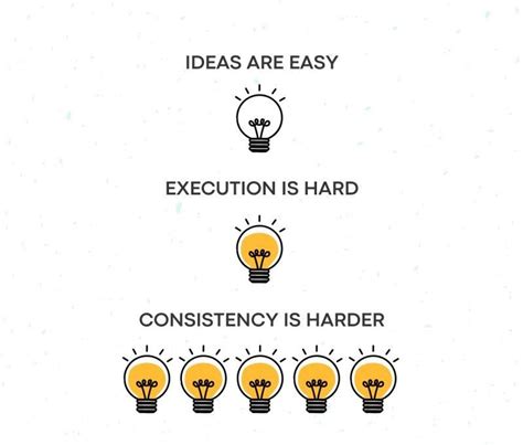 Sandip Dulal Er Posted On Linkedin