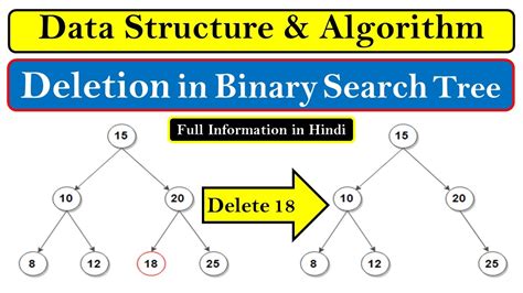 Deletion From Binary Search Treebst With Example L Delete A Node From Bst In Data Structure