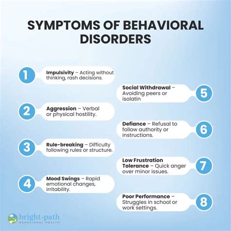 Behavioral Disorders Definition Symptoms Causes Treatments Bright