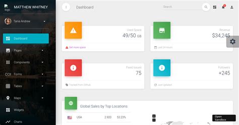 Matthewjwhitneyreact Material Dashboard Codesandbox