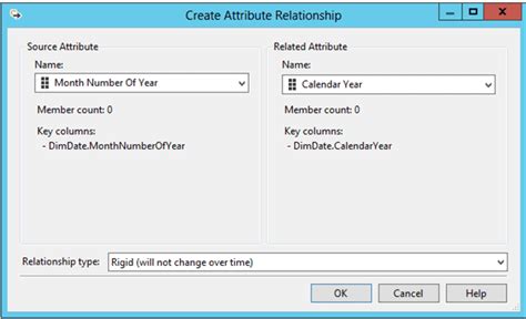 Creating A Date Dimension In An Analysis Services Ssas Cube Simple Talk