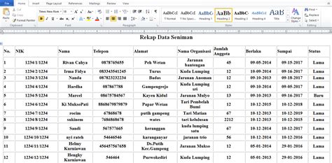 Export Tabel Mysql Ke Word Dengan Php Blog Orang It