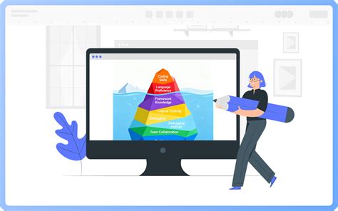 Iceberg Model Iceberg Diagram Iceberg Theory Diagram Three Levels Of Consciousness Iceberg