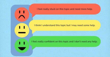 How To Use Exit Tickets As Assessment For Learning Free Template