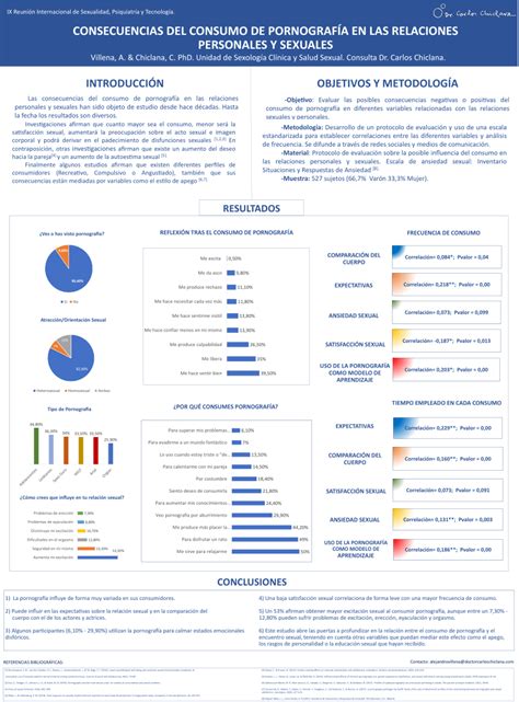 Pdf Consecuencias Del Consumo De PornografÍa En Las Relaciones