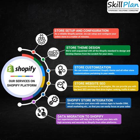 Ruthra Kumar Posted On Linkedin